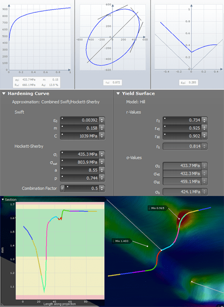 Material Matters: as-shipped vs. as-engineered material - FormingWorld