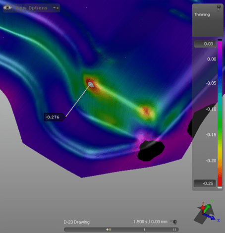 Simulation Accuracy: Input Definition and Results Interpretation ...