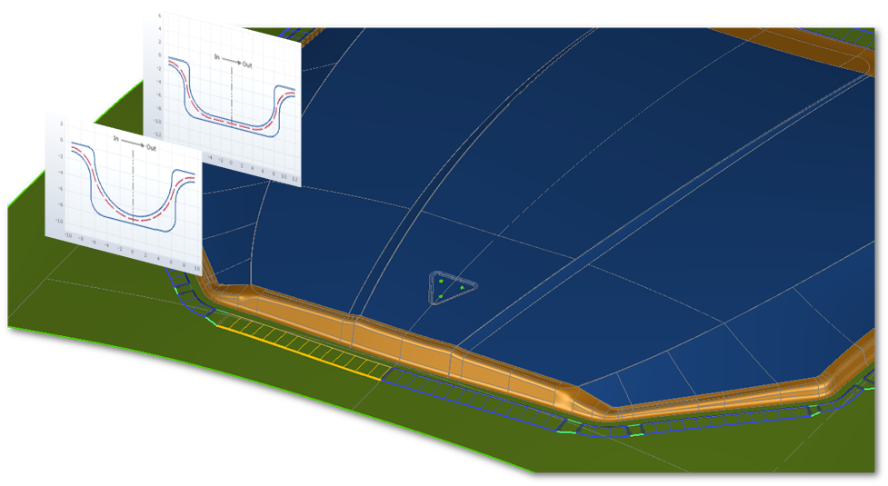 Options for Effective Draw Bead Modelling - FormingWorld