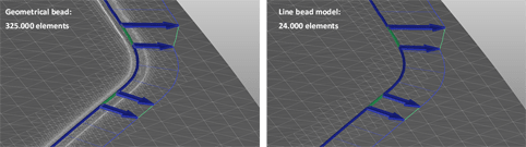 Options for Effective Draw Bead Modelling - FormingWorld