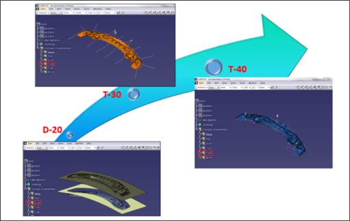Introduction to AutoForm ProcessDesignerforCATIA - FormingWorld