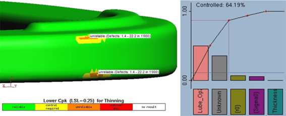High, low, multi-pressure sequence hydroforming? Which process fits ...