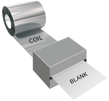 The Stamping System - FormingWorld