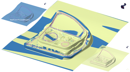 Generic CAD or Dedicated Surfacing tools for Die Face design - FormingWorld