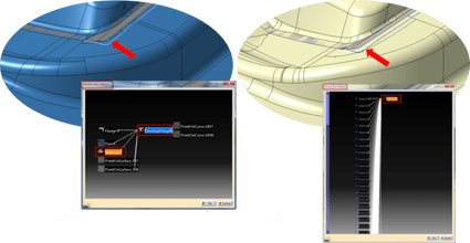 Generic CAD or Dedicated Surfacing tools for Die Face design - FormingWorld