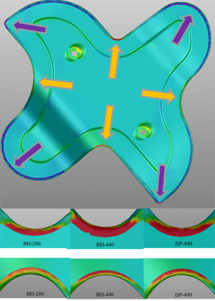 Hemming feasibility - FormingWorld
