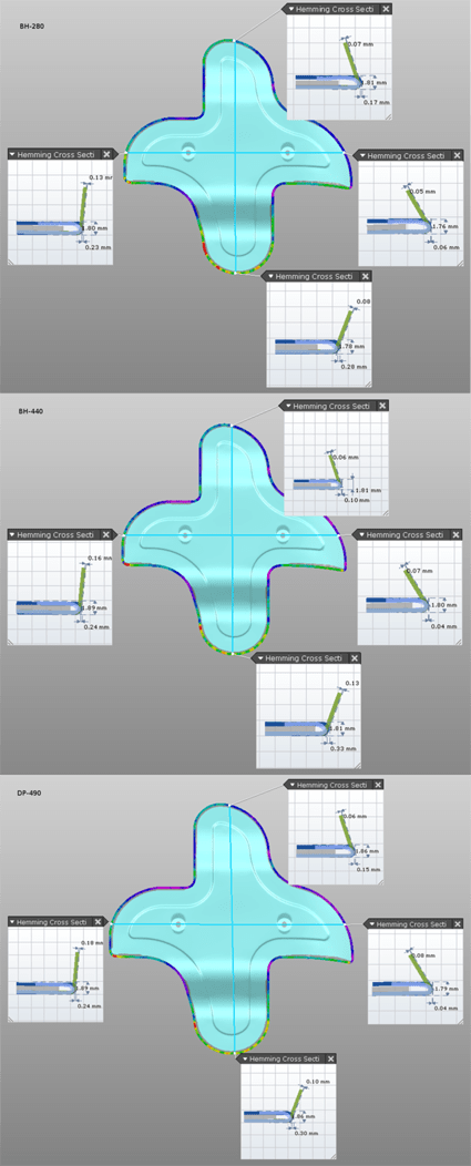 Hemming feasibility - FormingWorld