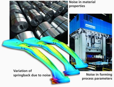 Why General Manager Marc Lambriks Likes Tryout and Production Map ...