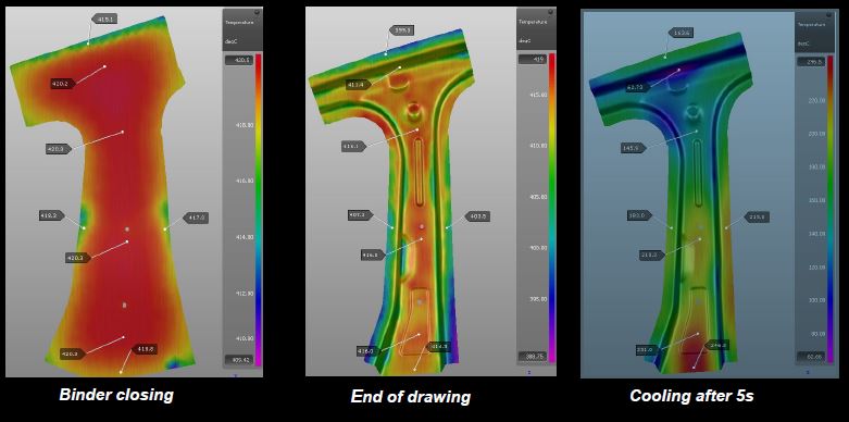 Hotforming Simulation for Aluminum Alloys by an AutoForm Customer ...