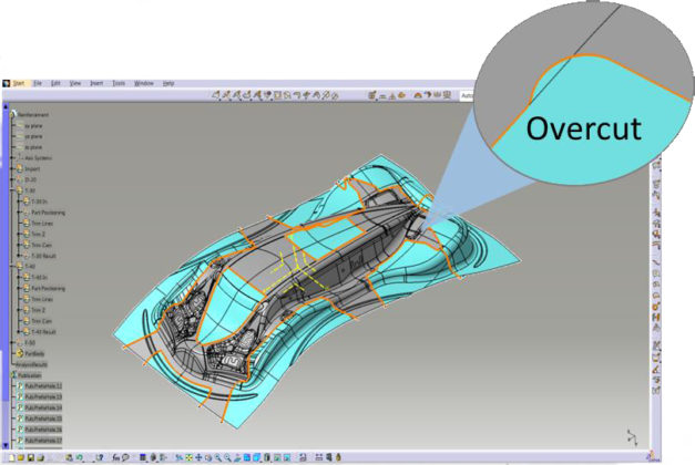 ProcessDesignerforCATIA – A new tool design methodology in the CATIA environment – an Interview ...