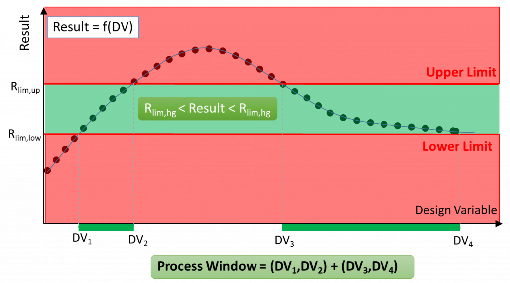 Another Link Forged for the Digital Process Chain – AutoForm ...