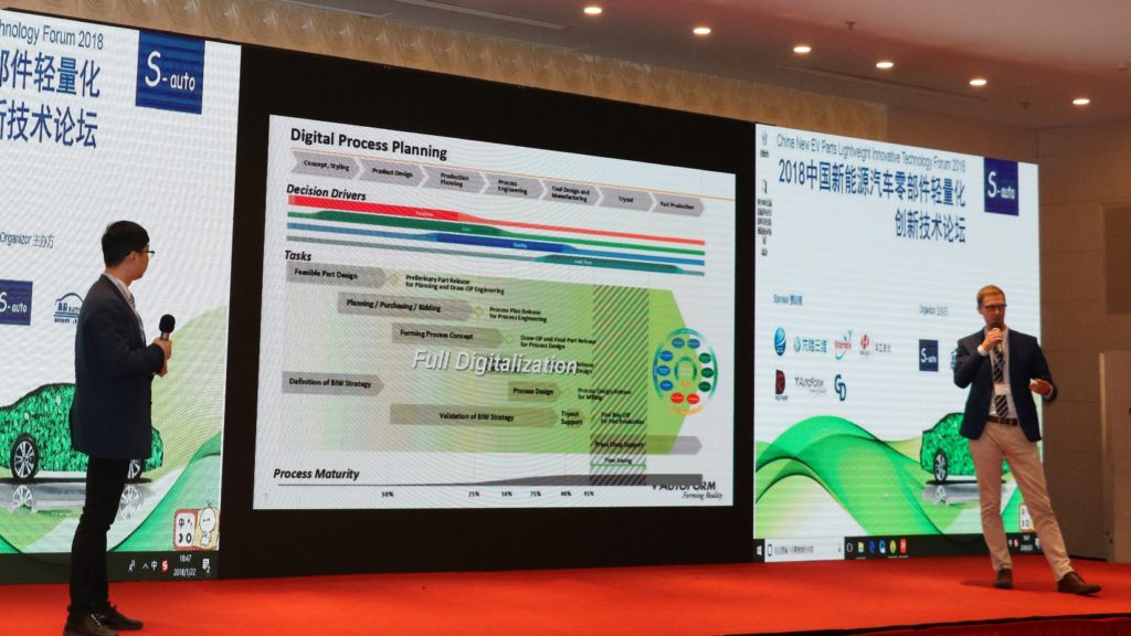 EVENT SPOTLIGHT: New Energy Vehicle forum in Shanghai – Christoph Weber ...