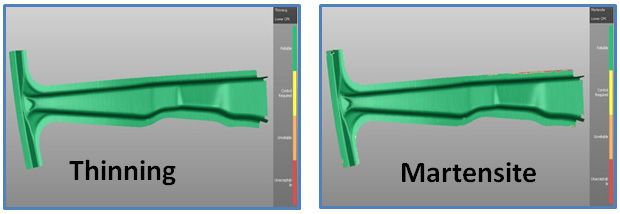 Virtual Tryout of Hot-Forming? YES it’s Possible: Here’s How it’s Done ...
