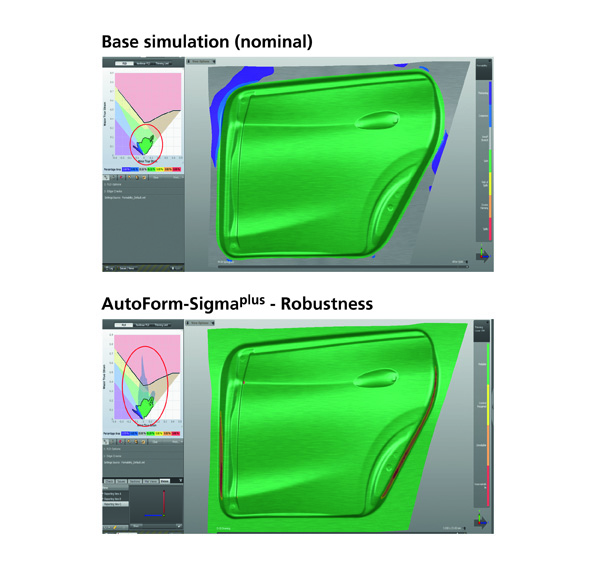 New Model Tooling at Nissan: Forming Simulation at its BEST in ...
