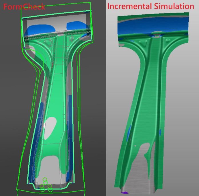 Early Feasibility and Blank Size Estimates in Just Five Minutes ...