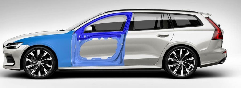 TriboForm Strikes Again: Covering the all-new Volvo V60 - FormingWorld