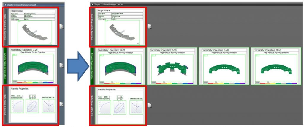 An Inside Look at Automatic Simulation and Analysis Report Generation ...