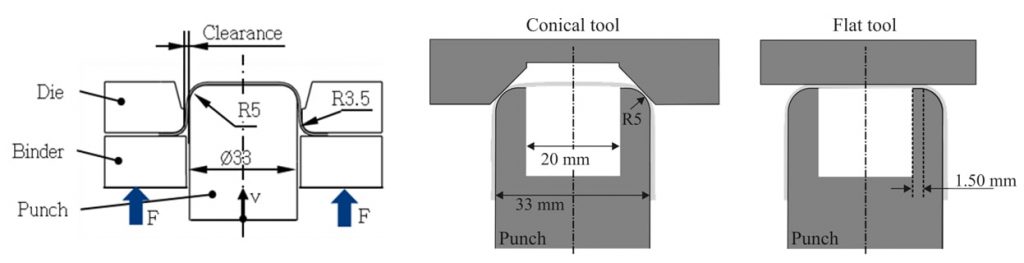 Modelling of Coining in Stamping Processes – Inside AutoForm’s New ...