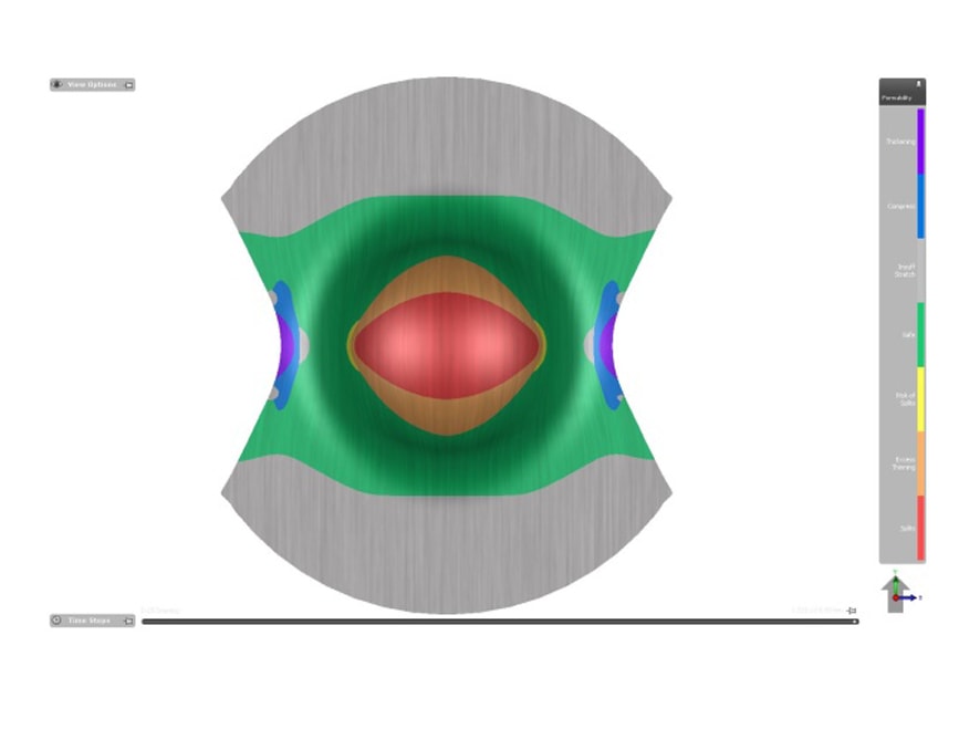 Splits Evaluation Methods in Cold Forming: Revisiting the Importance of ...