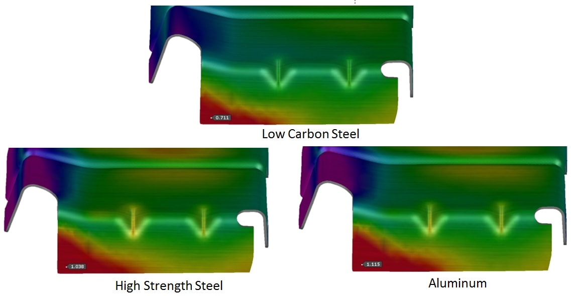 How Part Design Influences Springback: Positive Changes for Positive ...