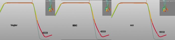 Material Matters 1: Impact on Formability - FormingWorld
