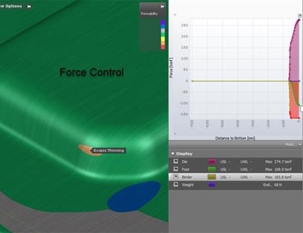 Comparing Forces Applied in Simulation vs Reality: Ensuring Correlation ...