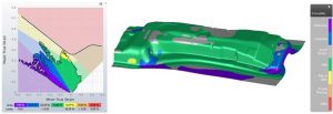 Why do we still need Forming Limit Diagrams (FLDs)? - FormingWorld