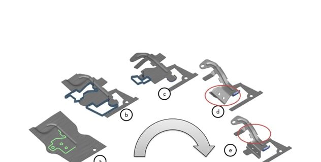 Assembly & Hemming - FormingWorld