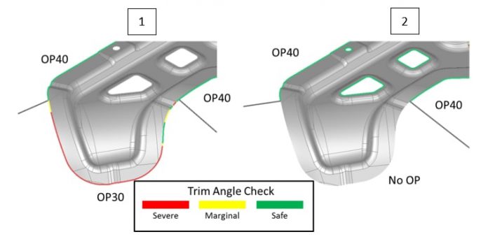 Save Thousands with Just a Few Millimeters of Material: Revisiting ...