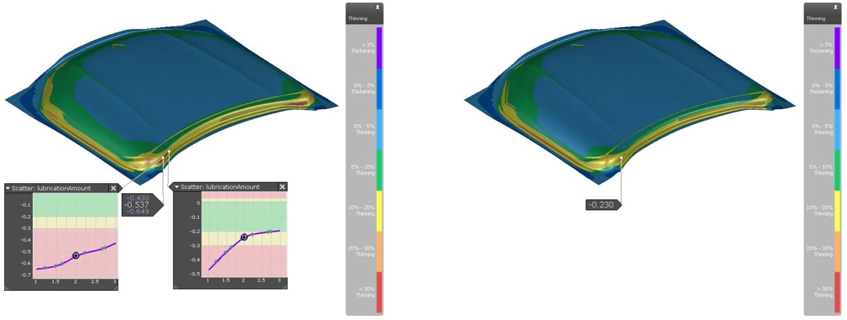 How Can You Prove Accuracy in Sheet Metal Simulation? The Principle of ...