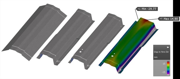 Three Springback Minimization Methods Tested: Case Study in Japan for ...
