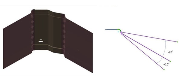 Three Springback Minimization Methods Tested: Case Study in Japan for ...