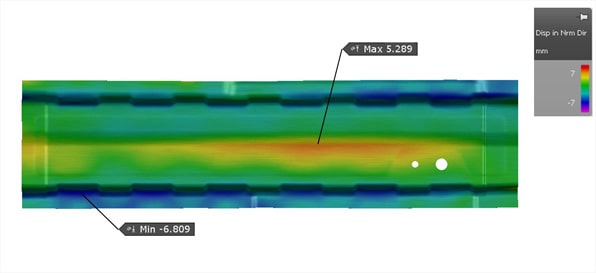 Three Springback Minimization Methods Tested: Case Study in Japan for ...