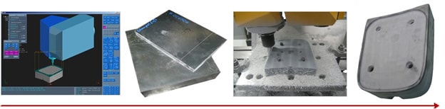 Rapid Tooling in the Manufacturing of Stamped Components: from Concept ...