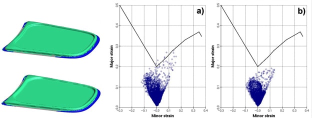 Rapid Tooling in the Manufacturing of Stamped Components: from Concept ...
