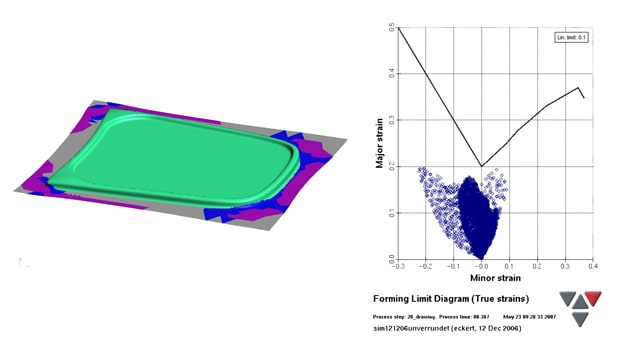 Rapid Tooling in the Manufacturing of Stamped Components: from Concept ...