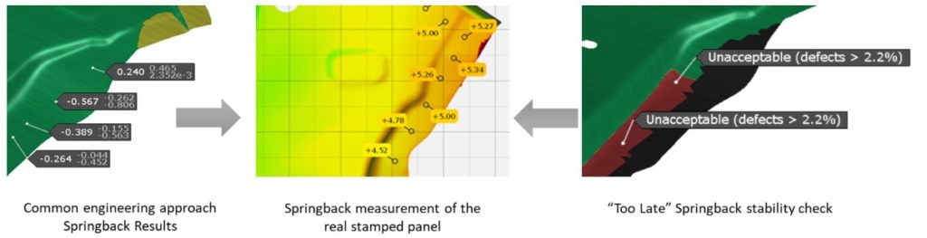Bringing Material Data to Life: Making Material Cards Meaningful Along ...