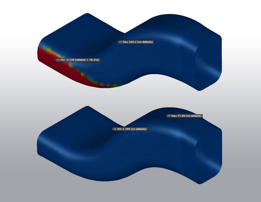 Tube Forming Process Perfection: How to Solve Your Everyday Problems ...