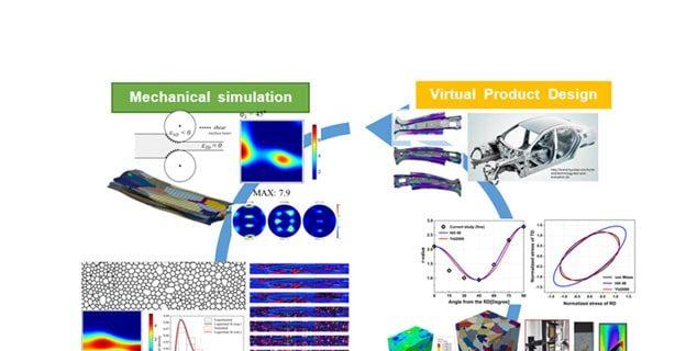 Material Matters - FormingWorld
