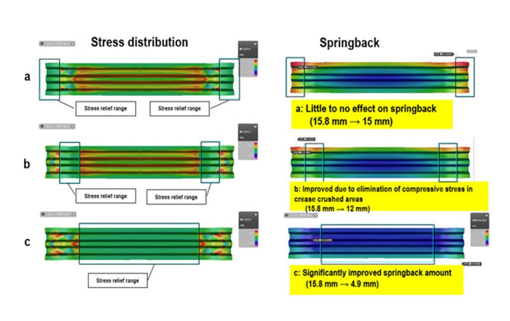 Making Tools that Don’t Require Modification: Japanese Roof ...
