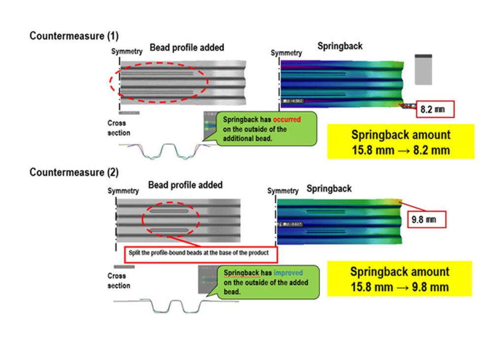 Making Tools that Don’t Require Modification: Japanese Roof ...