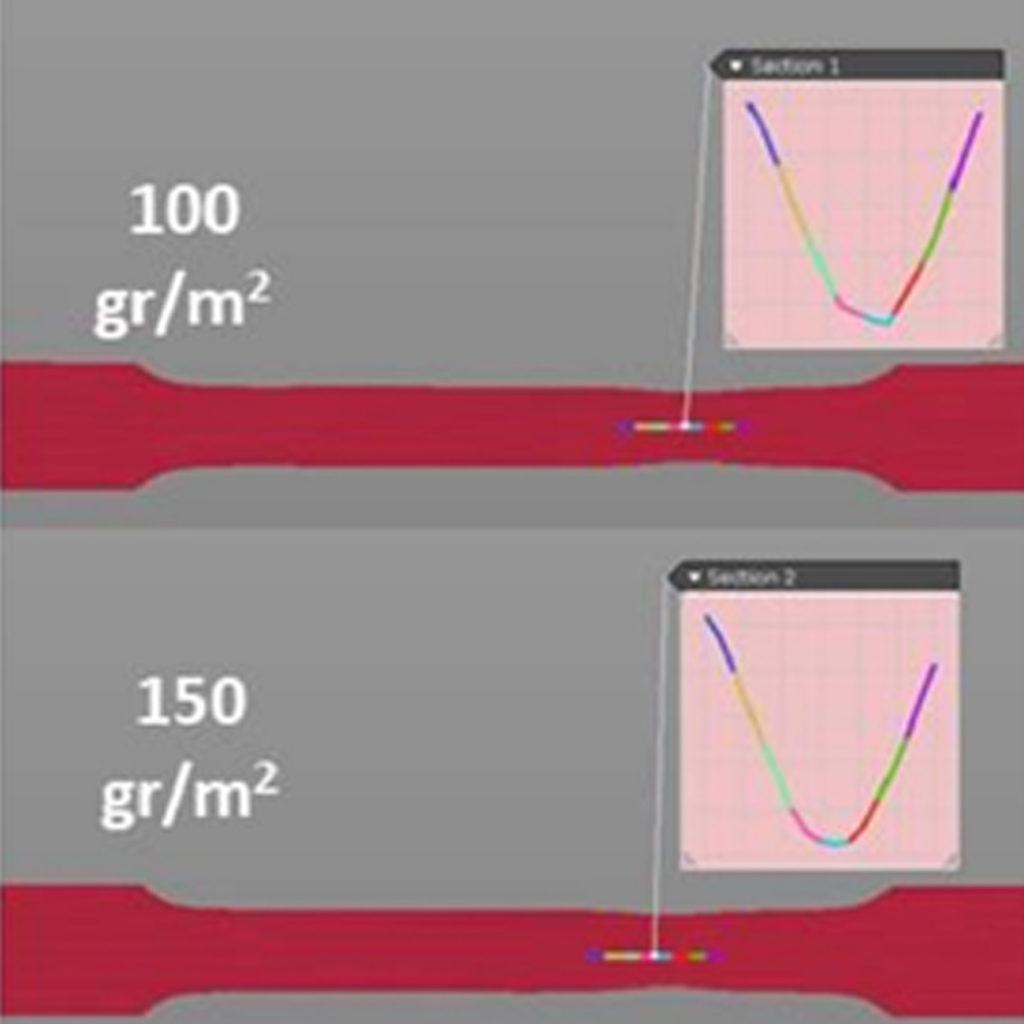 Effect of Forming on Zinc Coating Quality of Flat Steels - FormingWorld