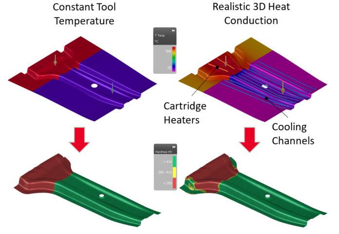 Heated Tools: Solving the Challenge of Tool Surface Temperature ...