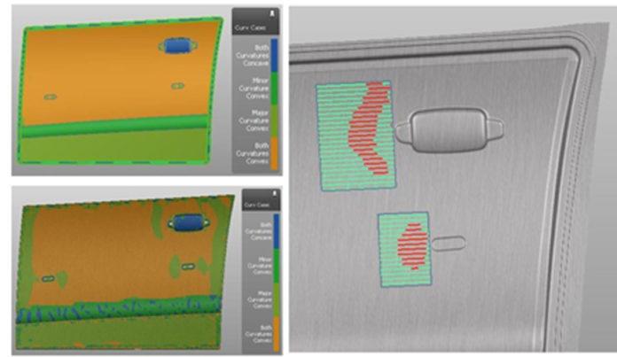 The Future of the Press Shop, an Integration Exercise Across Diverse ...