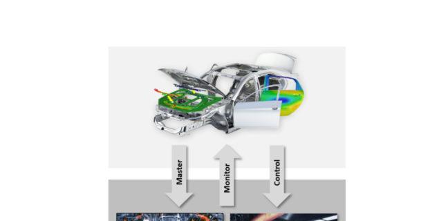 Assembly & Hemming - FormingWorld