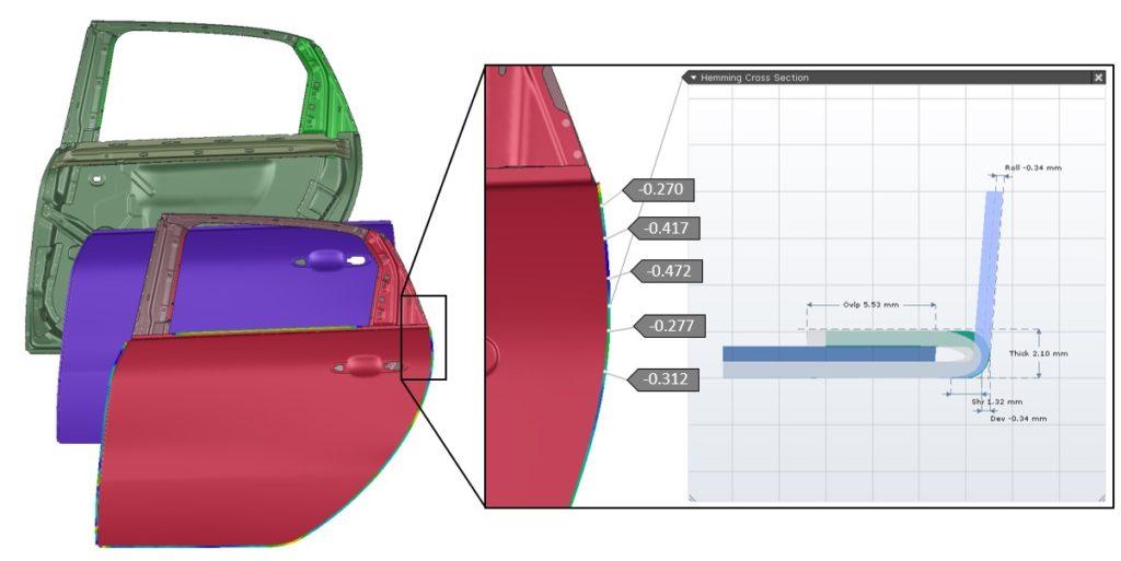 Hemming Process Simulation for BiW Assembly - FormingWorld