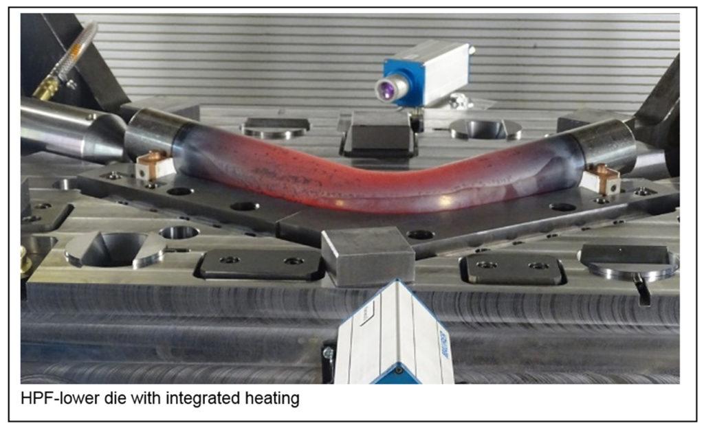 The Decisive Push: Hot Tube Forming Takes Off at SZHF: Salzgitter ...