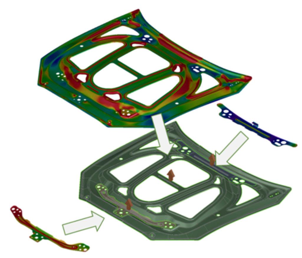 The Next Step in Digital Development for Assembly Quality - FormingWorld