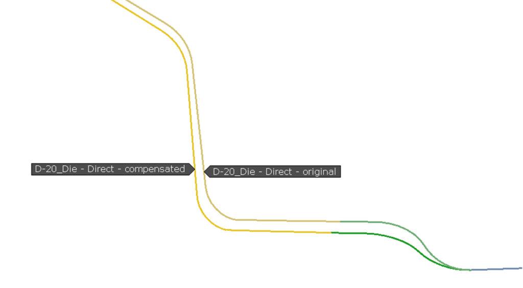 Run Your Compensation Loops: Looking at the “AutoComp” Feature ...