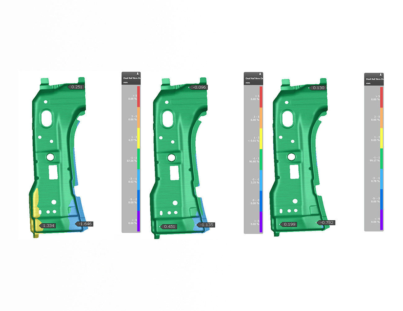 Run Your Compensation Loops: Looking at the “AutoComp” Feature ...